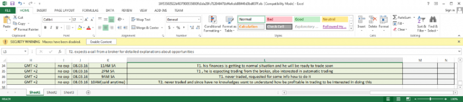 Cardinal RAT Active for Over Two Years