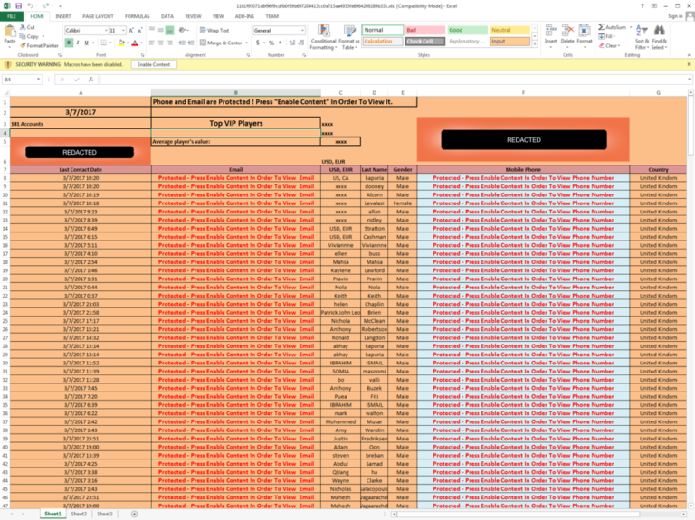 Cardinal RAT Active for Over Two Years