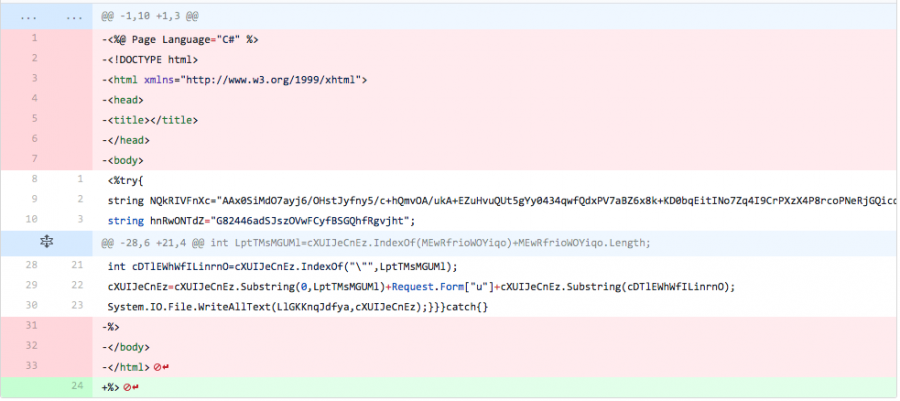 OilRig Performs Tests on the TwoFace Webshell