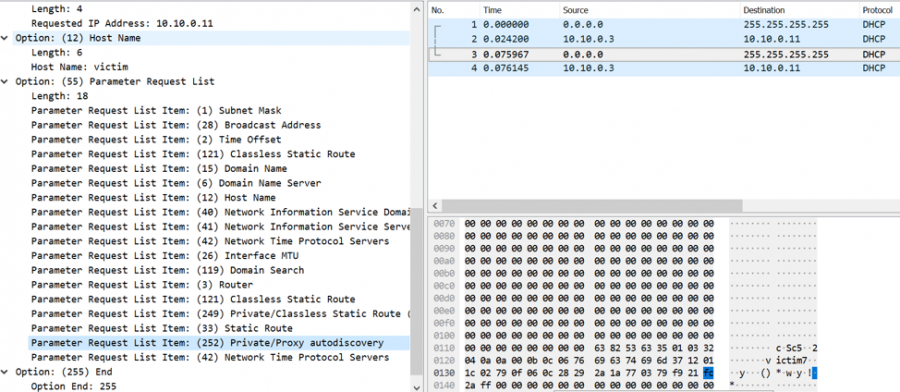 Analysis Of The Dhcp Client Script Code Execution Vulnerability Cve