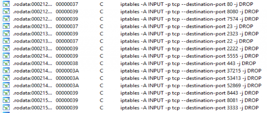 Unit 42 Finds New Mirai and Gafgyt IoT/Linux Botnet Campaigns