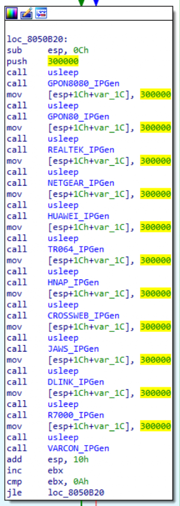 Unit 42 Finds New Mirai and Gafgyt IoT/Linux Botnet Campaigns