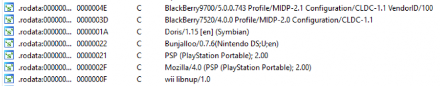 Unit 42 Finds New Mirai and Gafgyt IoT/Linux Botnet Campaigns