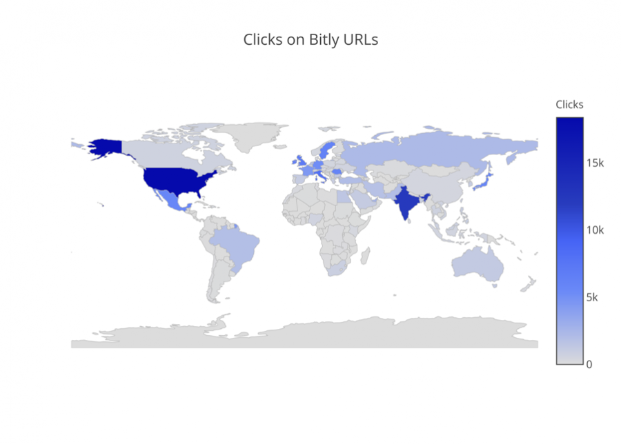 The Gorgon Group: Slithering Between Nation State and Cybercrime