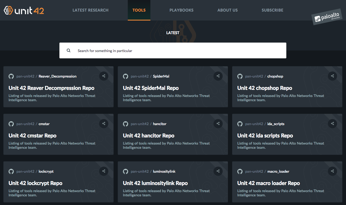 Threat Intelligence Has Never Looked Better – Announcing the Unit 42 ...
