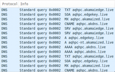 DarkHydrus delivers new Trojan that can use Google Drive for C2 communications