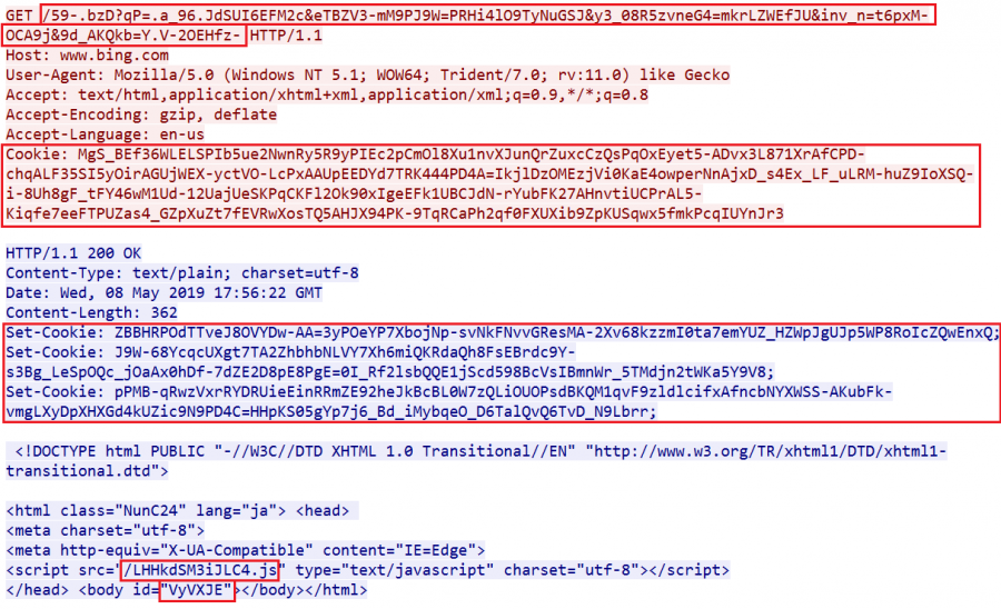 Evasion of Security Policies by VPN Clients Poses Great Risk to Network ...
