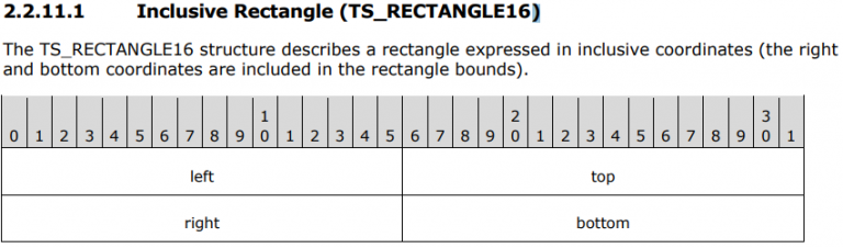 Exploitation Of Windows Cve 2019 0708 Bluekeep Three Ways To Write Data Into Kernel With Rdp Pdu