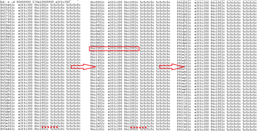 Exploitation of Windows CVE-2019-0708 (BlueKeep): Three Ways to Write Data into Kernel with RDP PDU