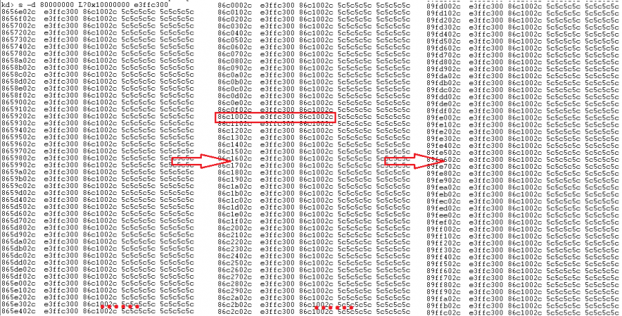Invalidaterect 闪烁