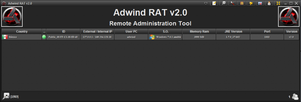 The Legend of Adwind: A Commodity RAT Saga in Eight Parts