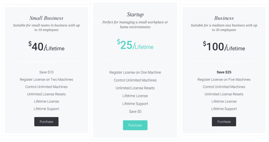 Imminent Monitor – a RAT Down Under