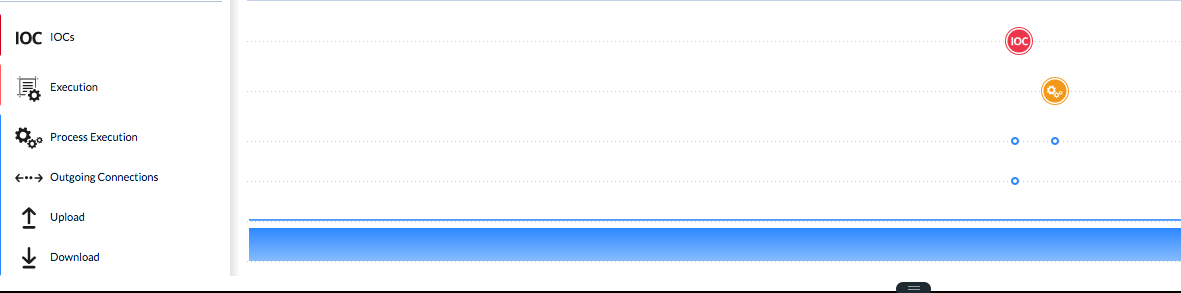 Cortex XDR™ Detects New Phishing Campaign Installing NetSupport Manager RAT