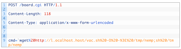 複数のエクスプロイトが組み込まれたIoT/LinuxボットネットMirai、GafgytがApache Struts、SonicWallを狙う