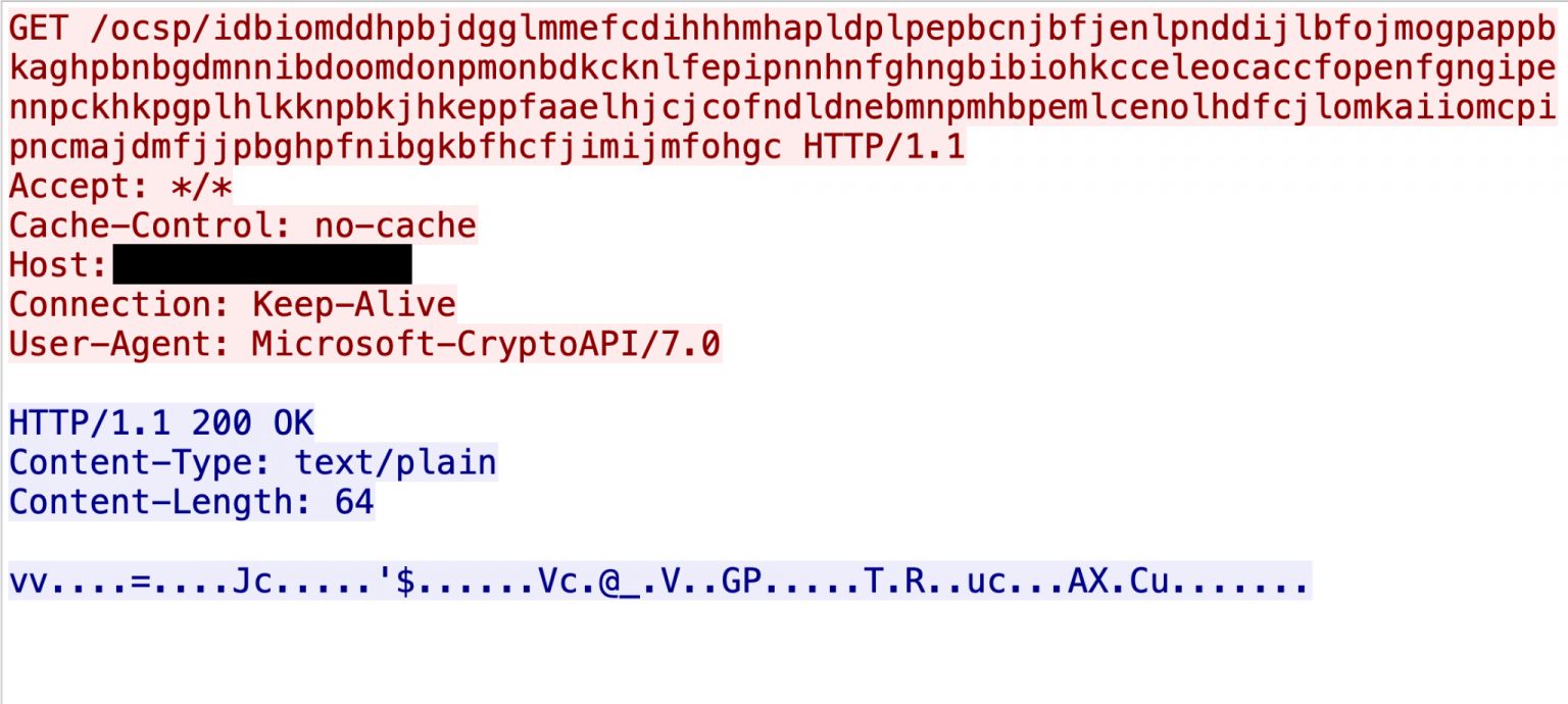 Attackers Exploiting Public Cobalt Strike Profiles