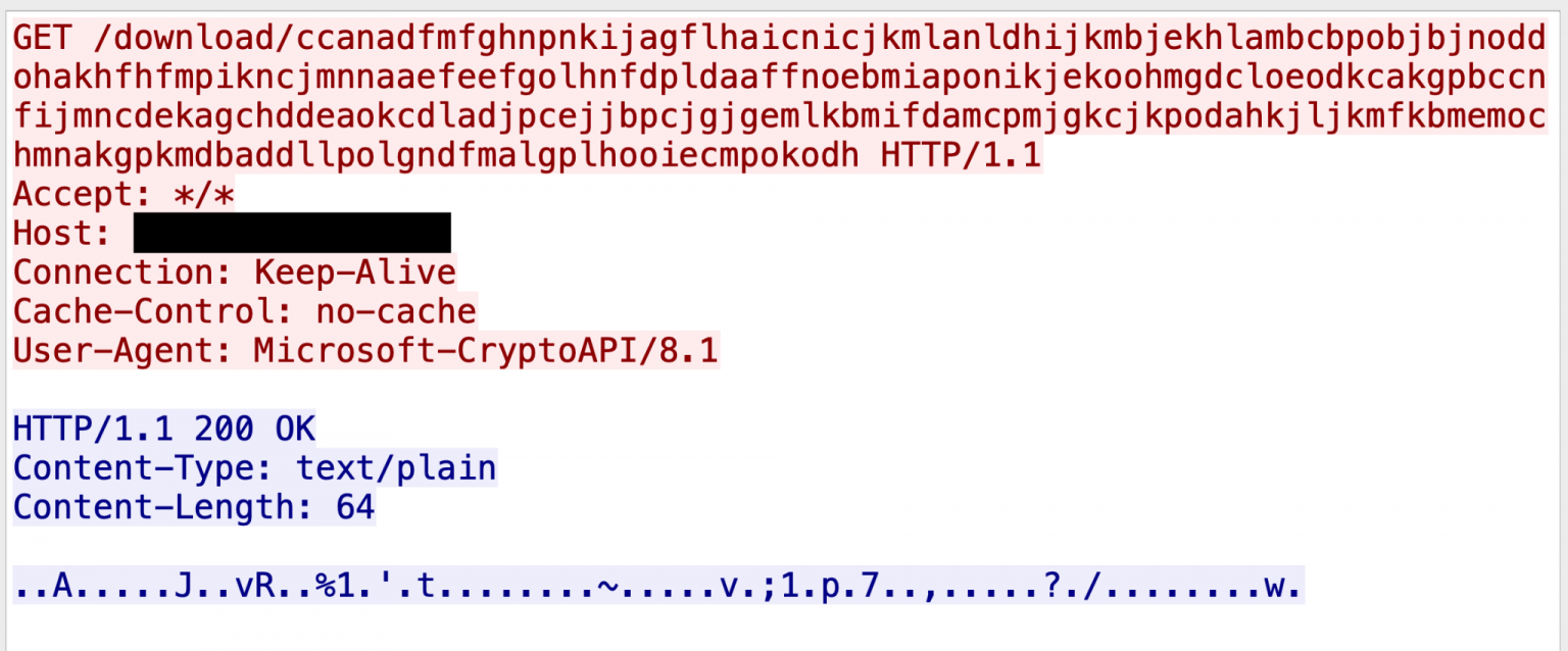 Attackers Exploiting Public Cobalt Strike Profiles