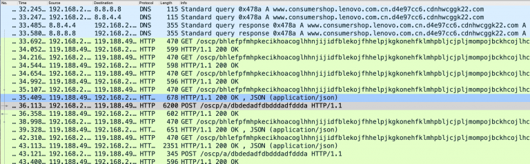 Attackers Exploiting Public Cobalt Strike Profiles