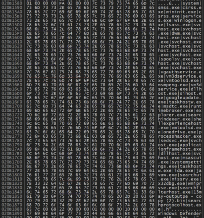 Darkgate Dancing The Samba With Alluring Excel Files