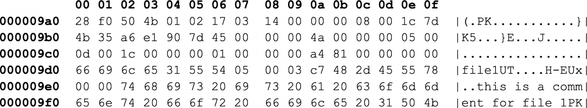 Beware of BadPack: One Weird Trick Being Used Against Android Devices