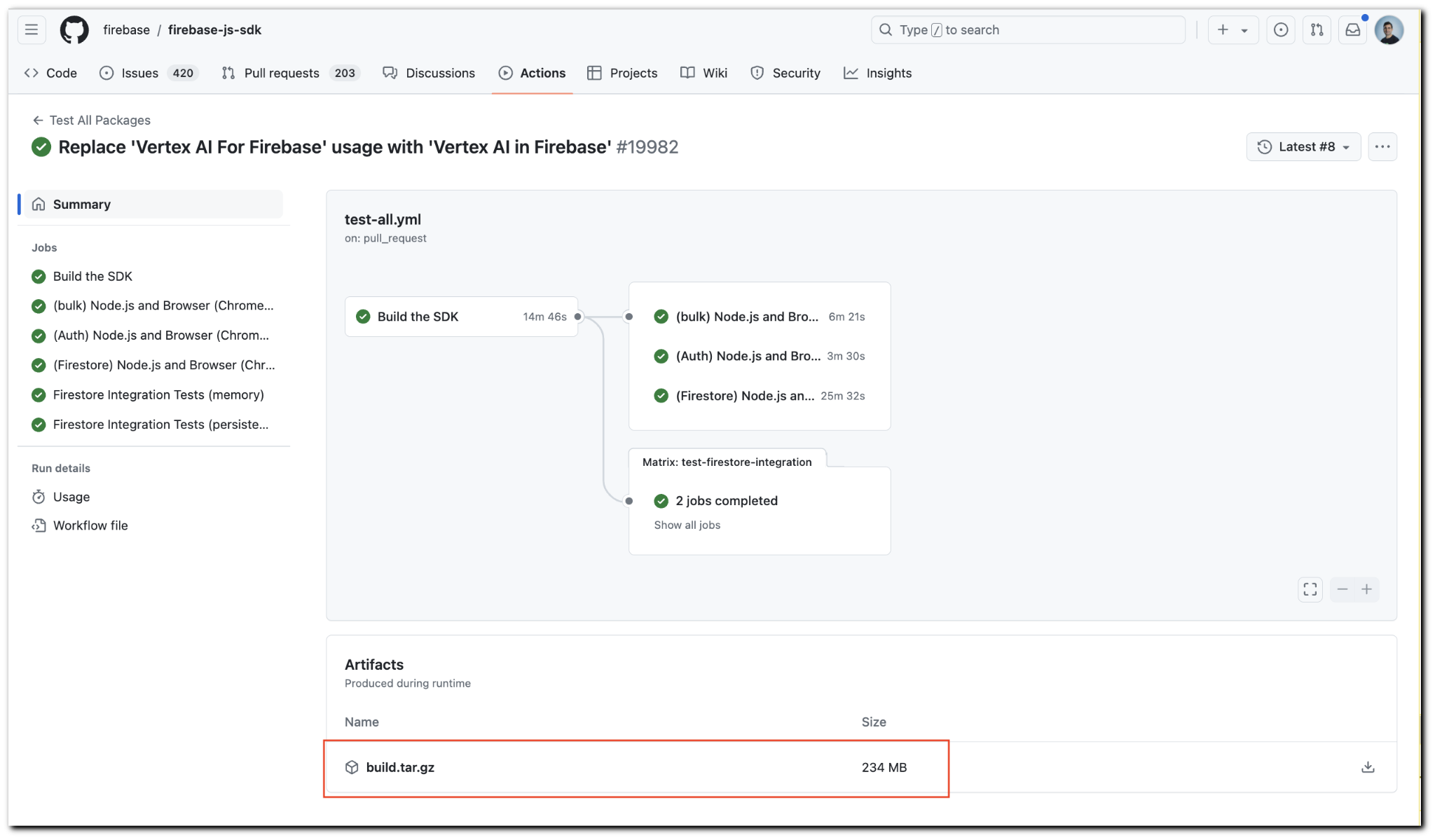 ArtiPACKED: Hacking Giants Through a Race Condition in GitHub Actions Artifacts