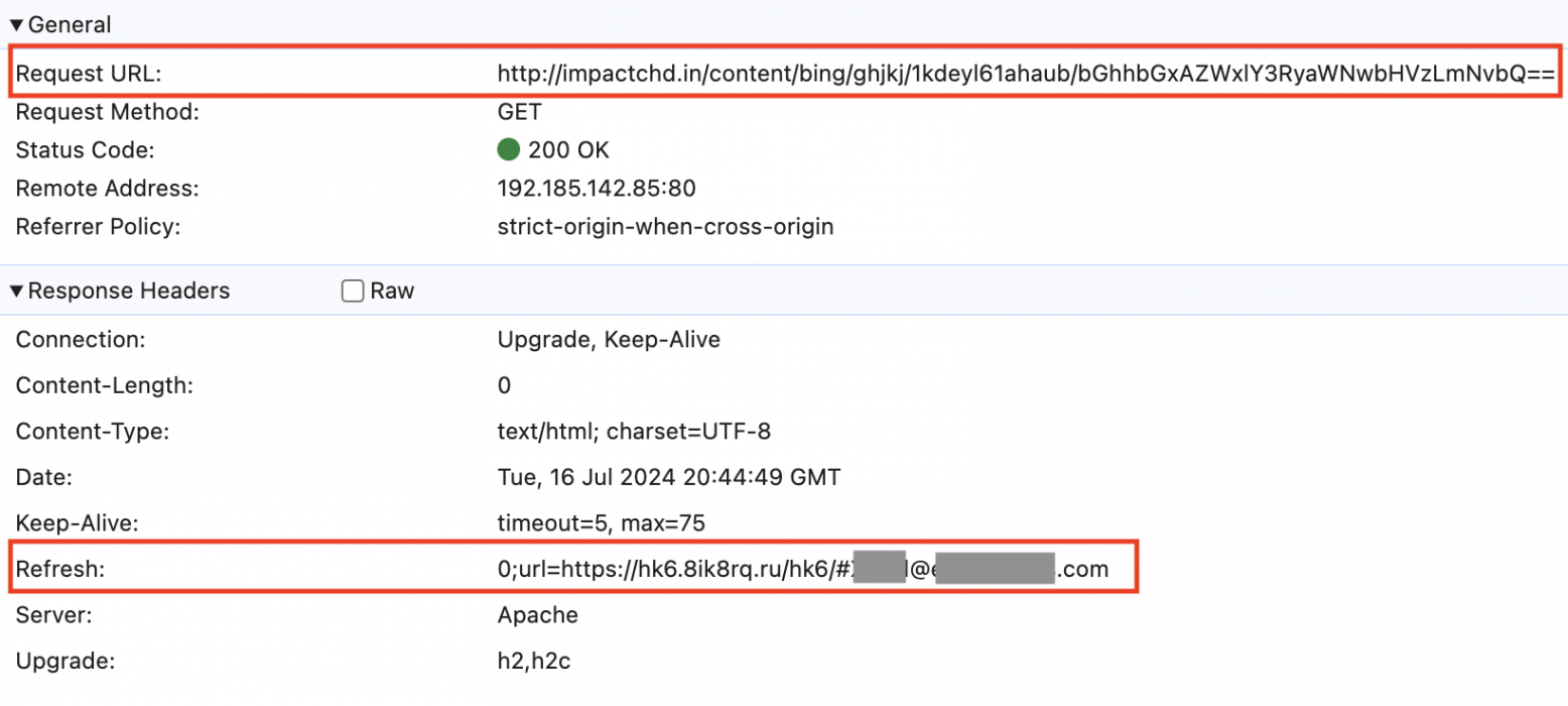 Phishing Pages Delivered Through Refresh HTTP Response Header