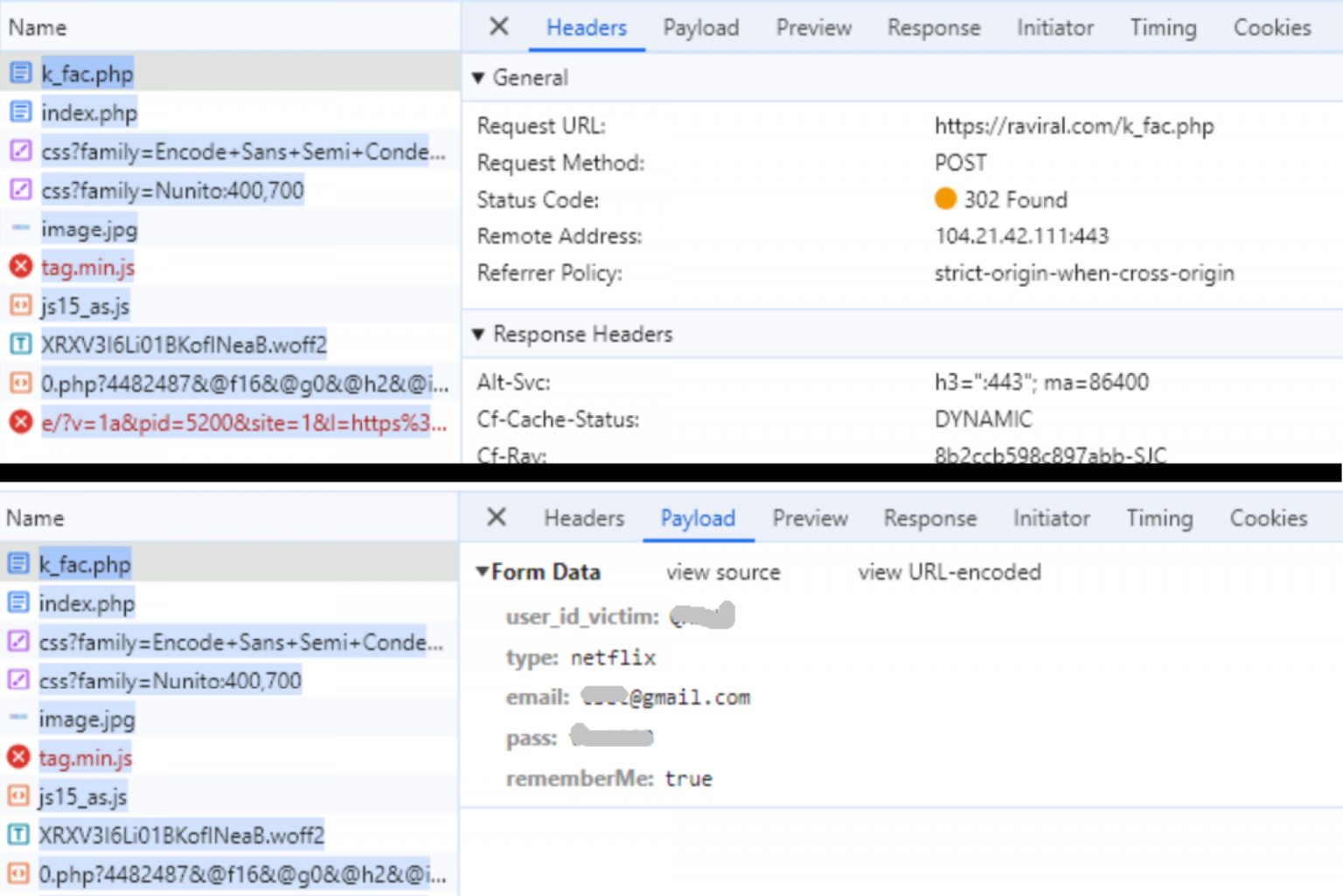Investigating Infrastructure and Tactics of Phishing-as-a-Service ...