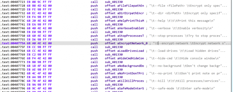Lynx Ransomware: A Rebranding of INC Ransomware