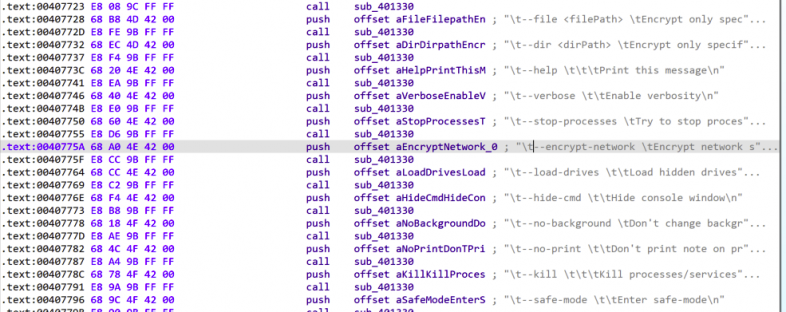 Lynx Ransomware: A Rebranding of INC Ransomware