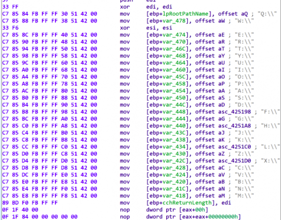 Lynx Ransomware: A Rebranding of INC Ransomware