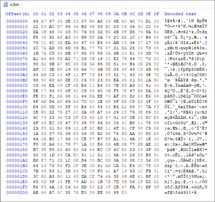 FrostyGoop’s Zoom-In: A Closer Look into the Malware Artifacts ...