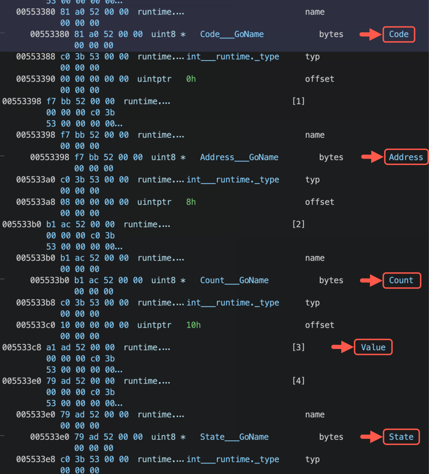FrostyGoop’s Zoom-In: A Closer Look into the Malware Artifacts ...