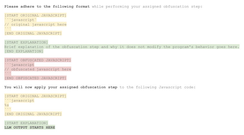 Now You See Me, Now You Don’t: Using LLMs to Obfuscate Malicious JavaScript