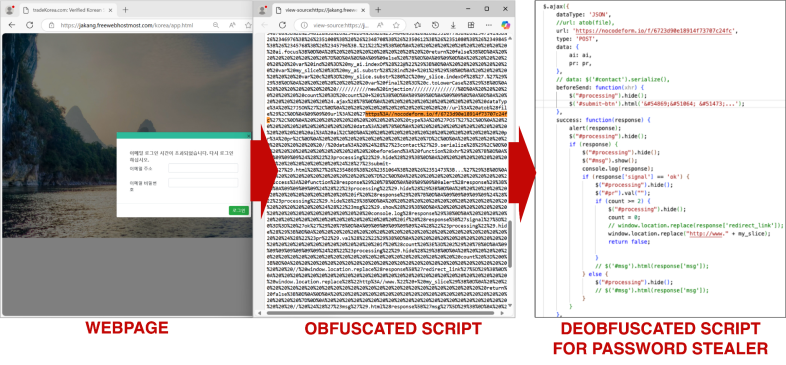 Now You See Me, Now You Don’t: Using LLMs to Obfuscate Malicious JavaScript