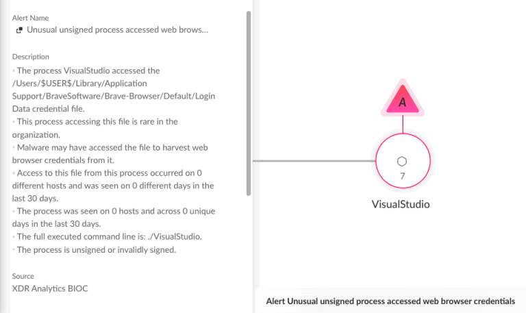 RustDoor and Koi Stealer for macOS Used by North Korea-Linked Threat Actor to Target the ...