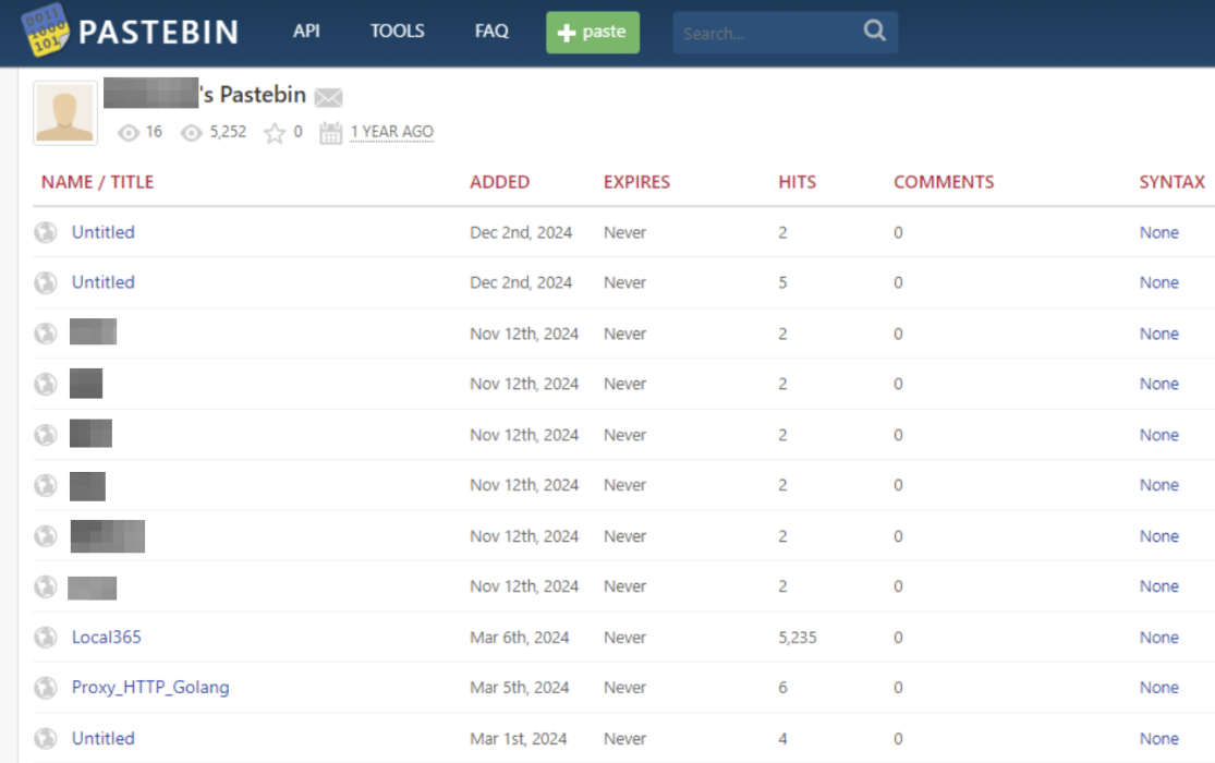 Squidoor: Suspected Chinese Threat Actor’s Backdoor Targets Global ...