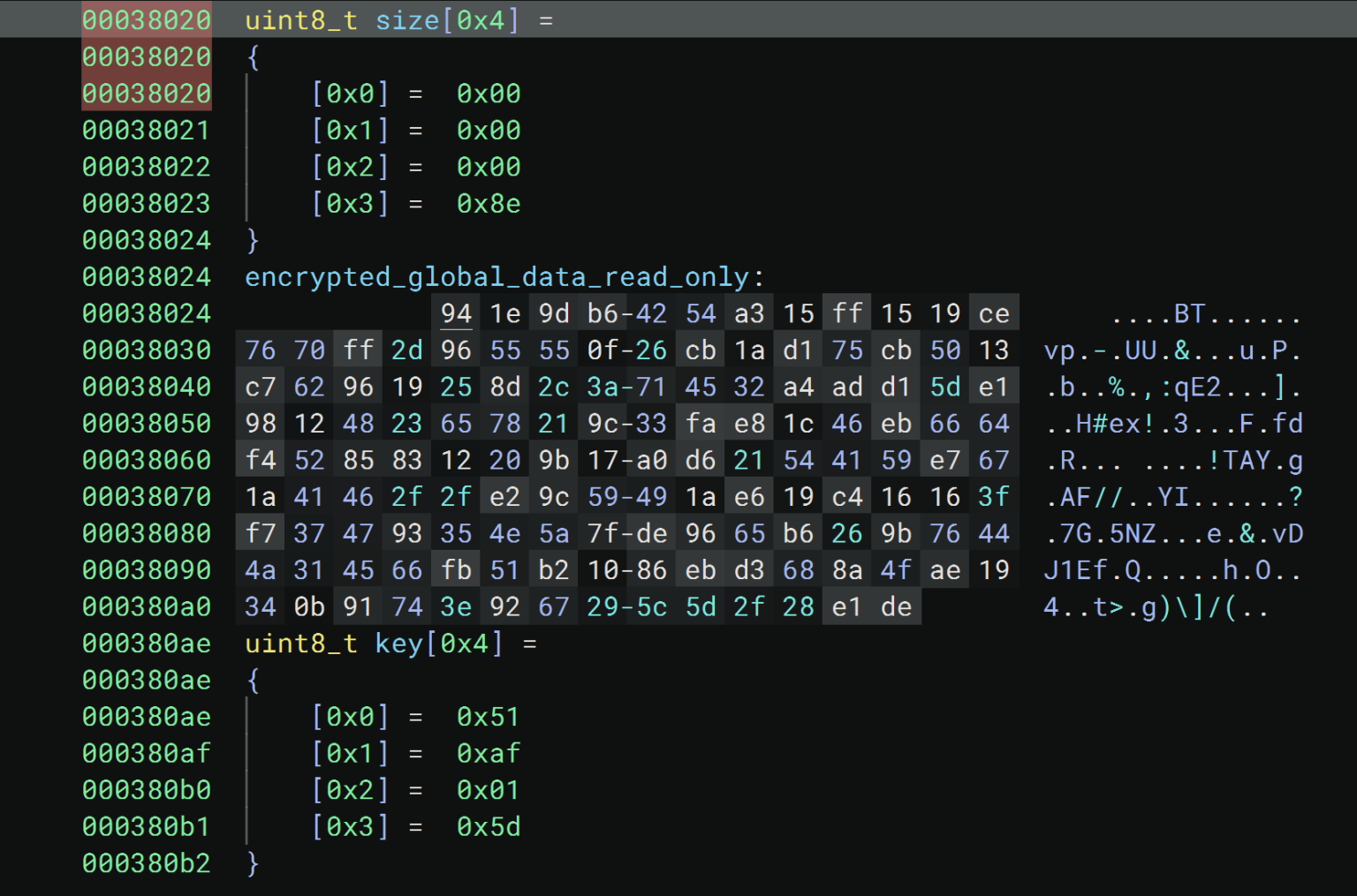 Auto-Color: An Emerging and Evasive Linux Backdoor