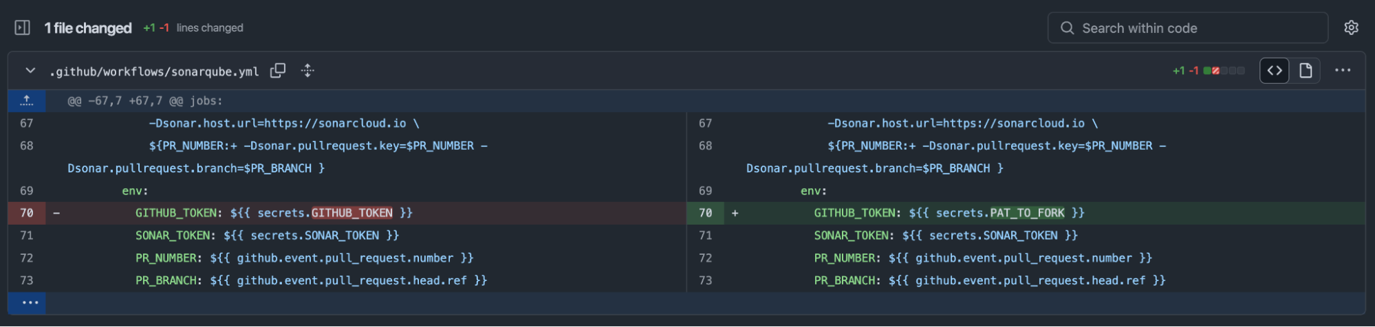 GitHub Actions Supply Chain Attack: A Targeted Attack on Coinbase Expanded to the Widespread tj ...