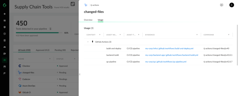 GitHub Actions Supply Chain Attack: A Targeted Attack on Coinbase ...