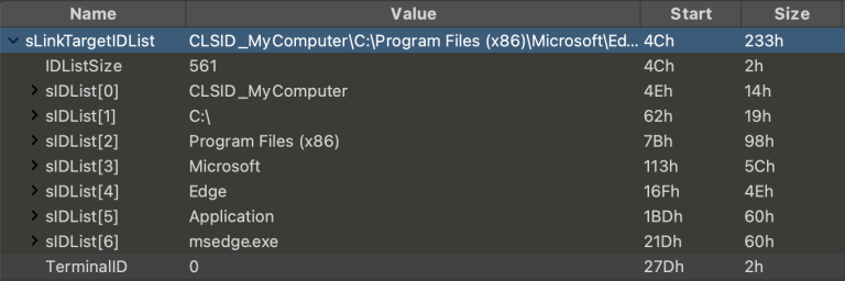 Windows Shortcut (LNK) Malware Strategies