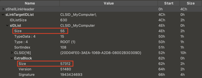 Windows Shortcut (LNK) Malware Strategies