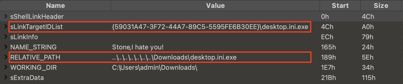 Windows Shortcut (LNK) Malware Strategies