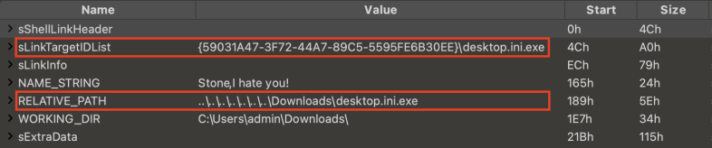 Windows Shortcut (LNK) Malware Strategies