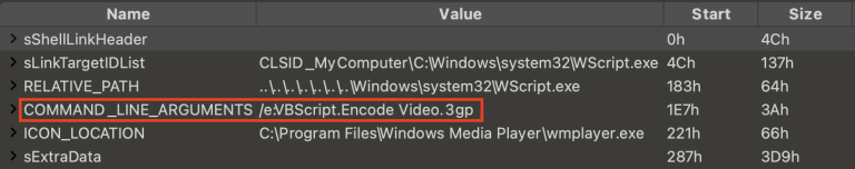 Windows Shortcut (LNK) Malware Strategies
