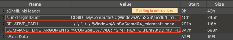 Windows Shortcut (LNK) Malware Strategies